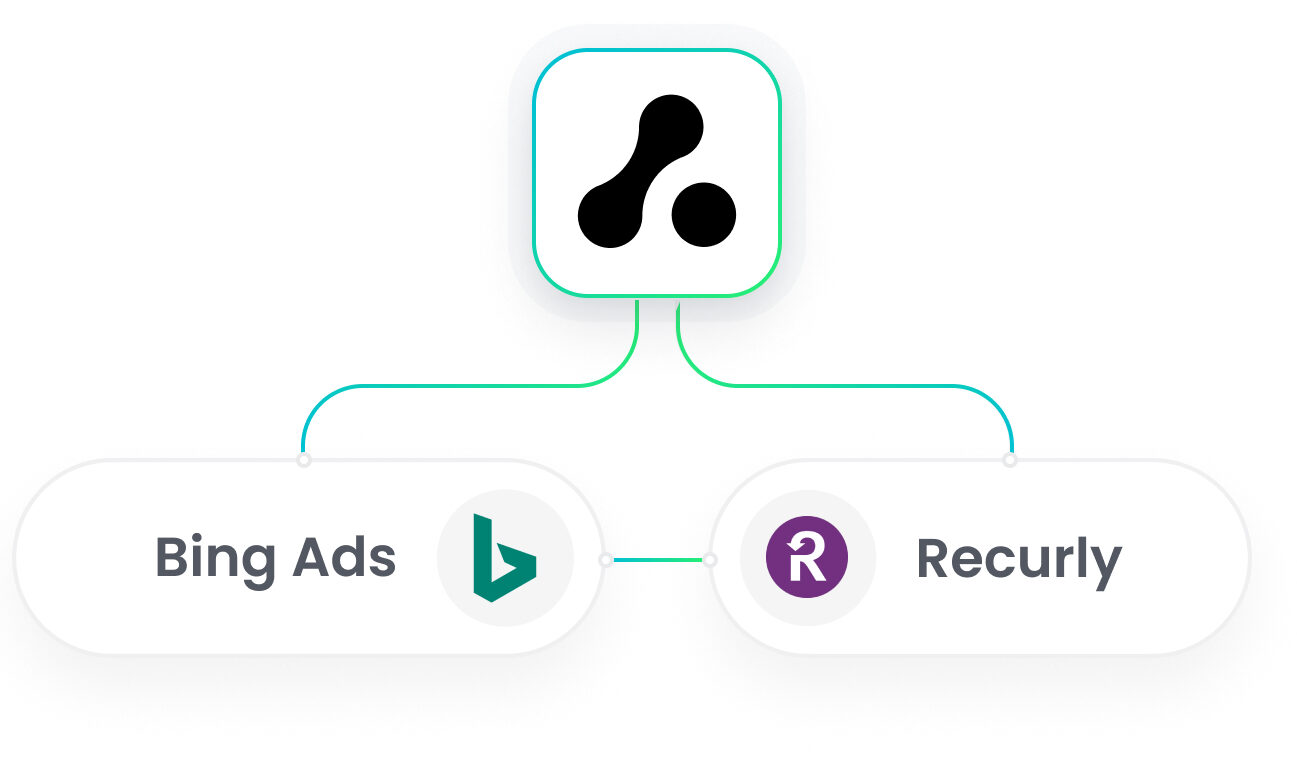 Bing Ads + Recurly Integration
