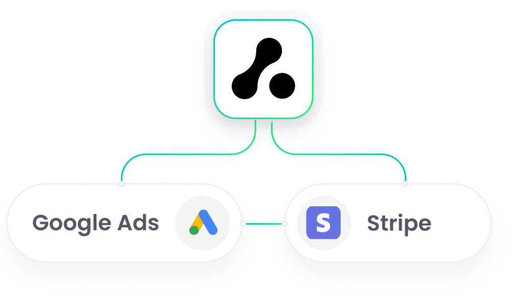 Google Ads + Stripe Integration